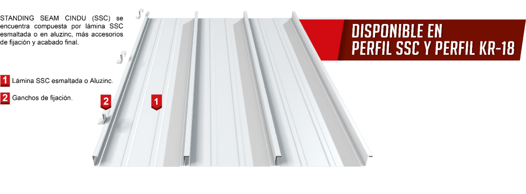 LÁMINA SSC – CINDU